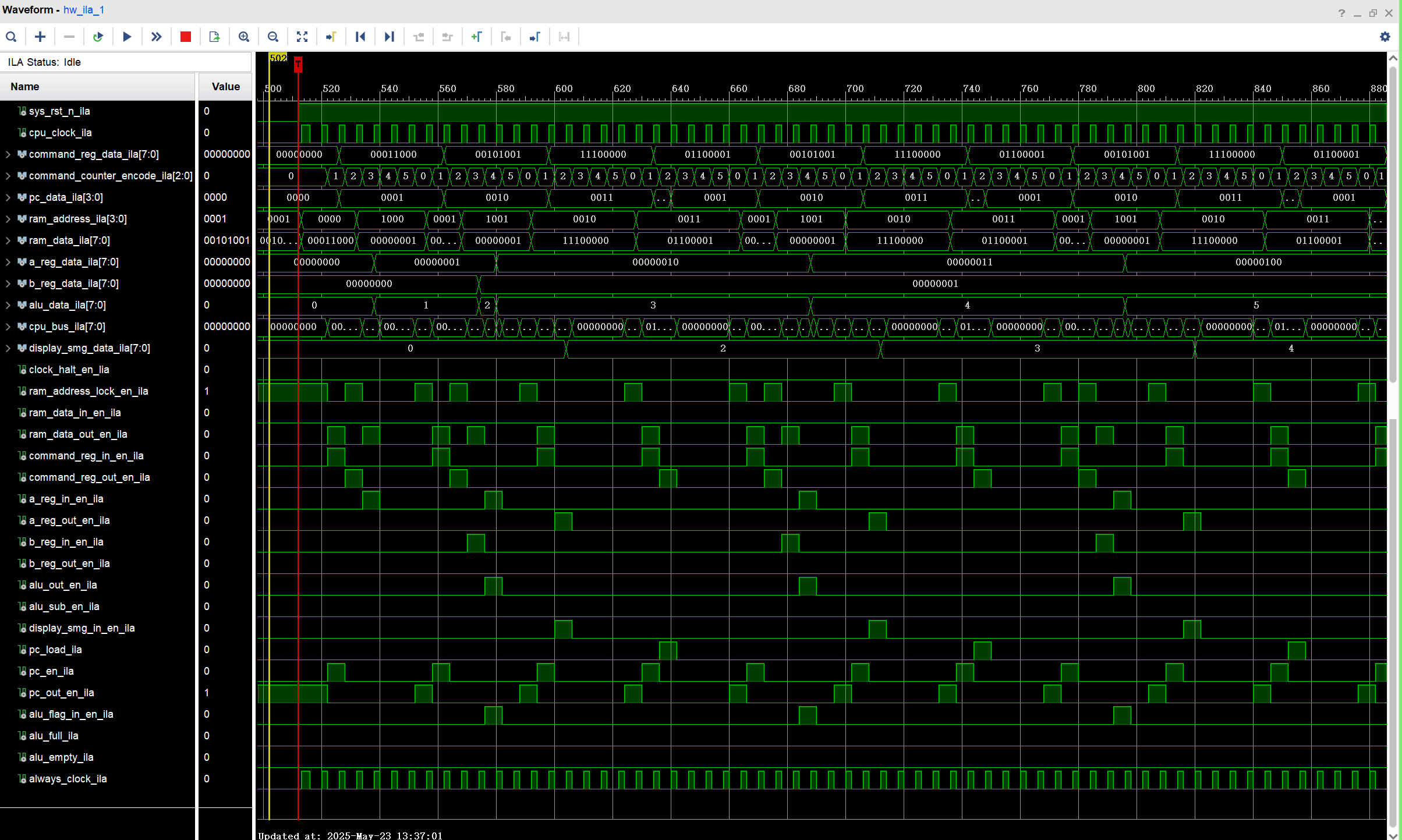 Article - Super Pixel's Home